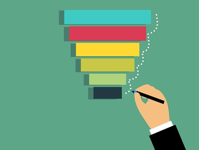 How to Create a Successful Content Marketing Funnel - Designrr