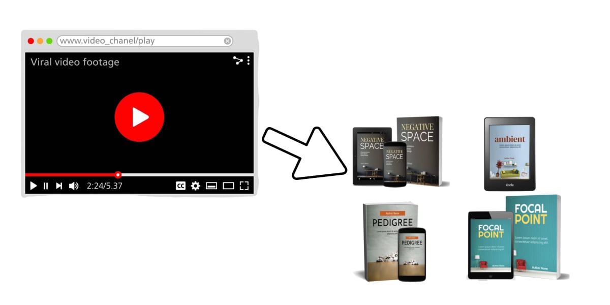 How to Turn Your YouTube Content into a Bestselling eBook - Designrr
